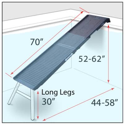 PetStep Pool Ramp for Dogs | Easy, Safe Pool Access