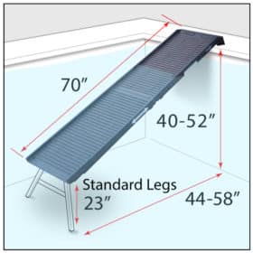 PetStep Pool Ramp for Dogs | Easy, Safe Pool Access